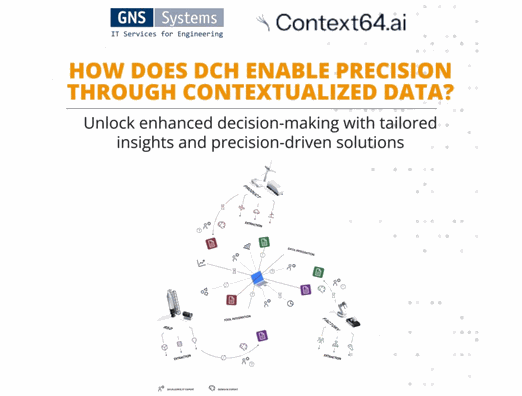 Home | GNS Systems GmbH